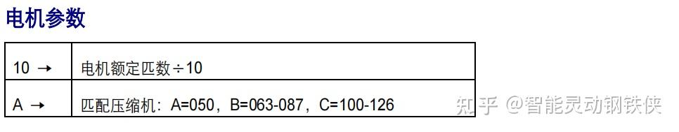 WSC/WDC 系列麦克维尔离心式冷水机组 - 知乎