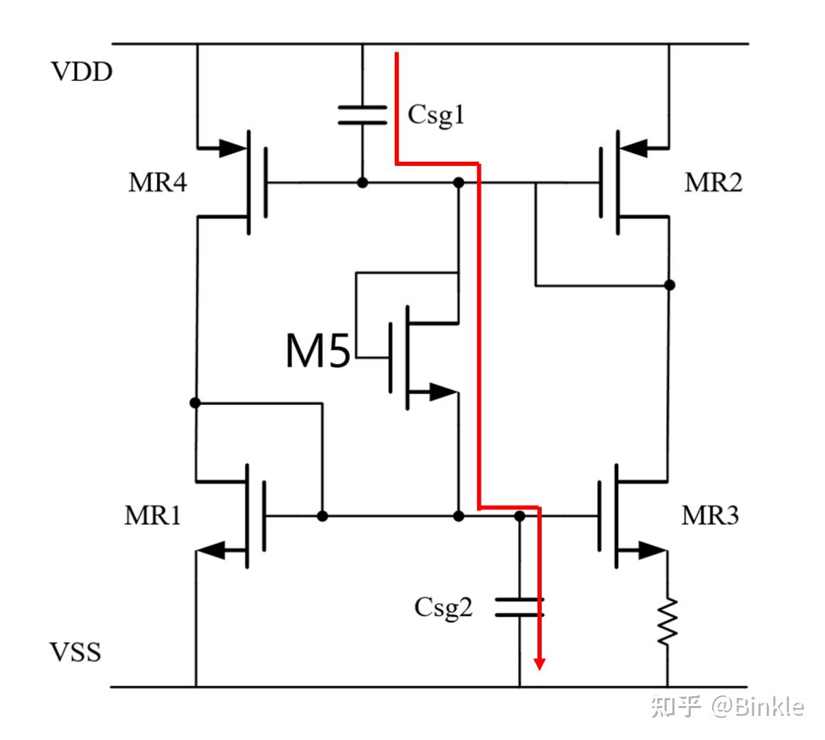自偏置电流基准--Beta Multiplier - 知乎