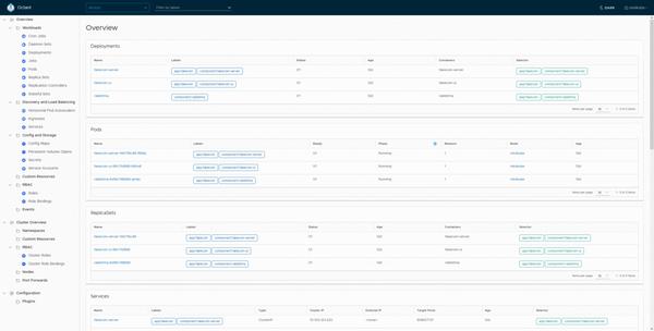 Kubernetes客户端和管理界面大集合 - 知乎