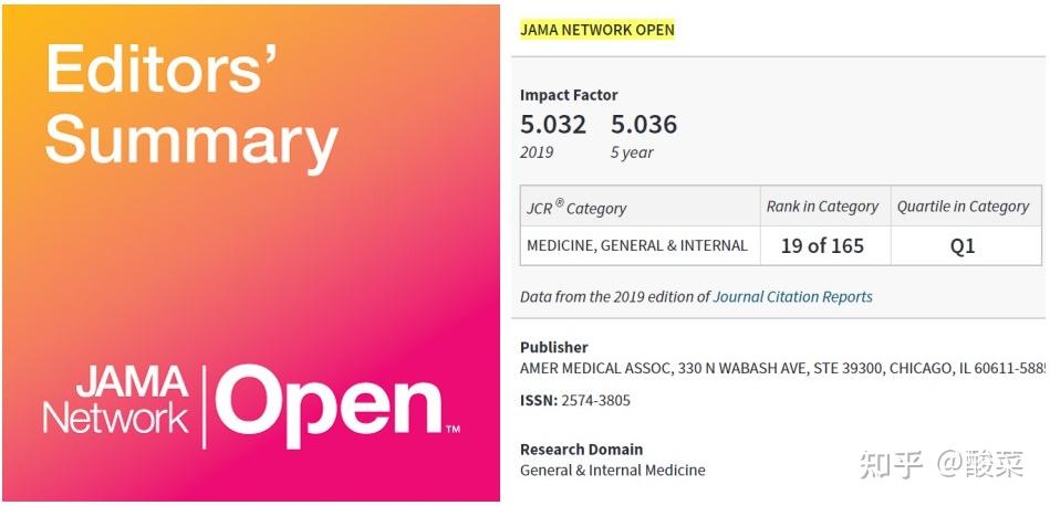 厉害了！JAMA旗下5分新刊，今年或将涨破8分！ - 知乎
