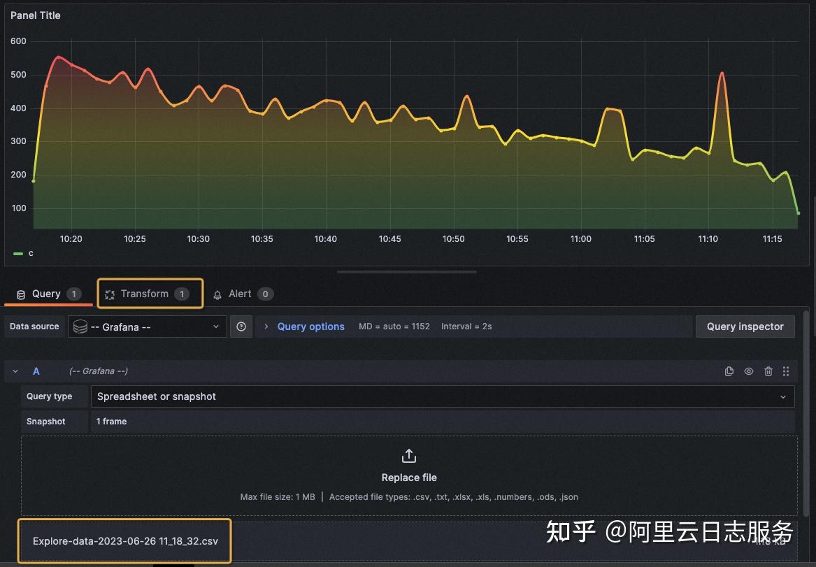Grafana 10.0 发布！尝鲜体验评测来啦 - 知乎