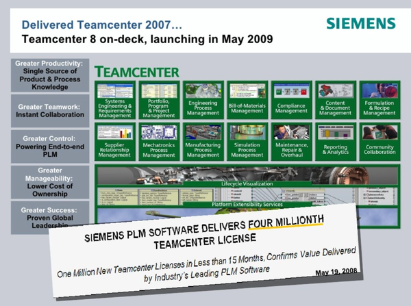 SpaceX早期在数字化上的运用 - 知乎