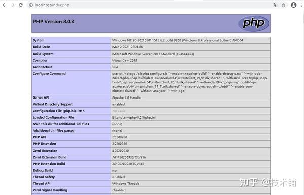 新版PHP运行环境安装整理 - 知乎