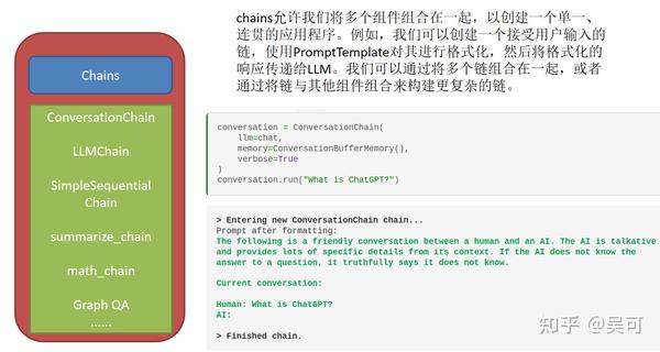 langchain 模块及功能简要介绍 - 知乎