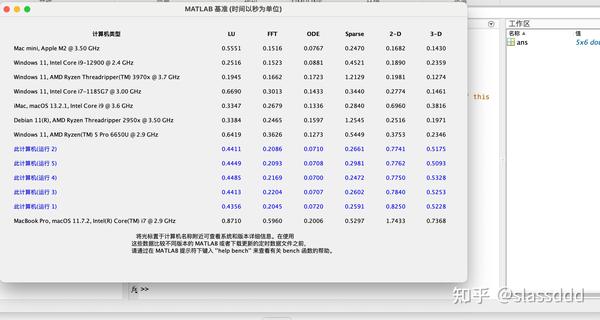 苹果M系列Macbook（apple silicon）原生运行Matlab 2023b的性能测试——很好的工科高端笔记本？ - 知乎