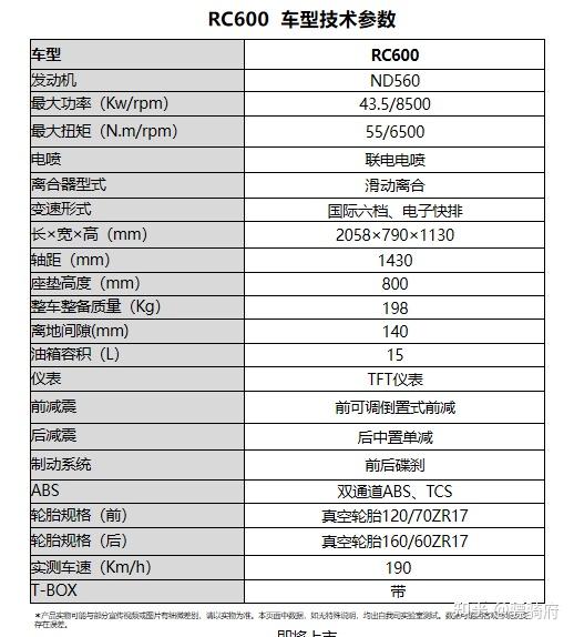 前沿火线直击2023年中国摩博会新车汇总（一） - 知乎