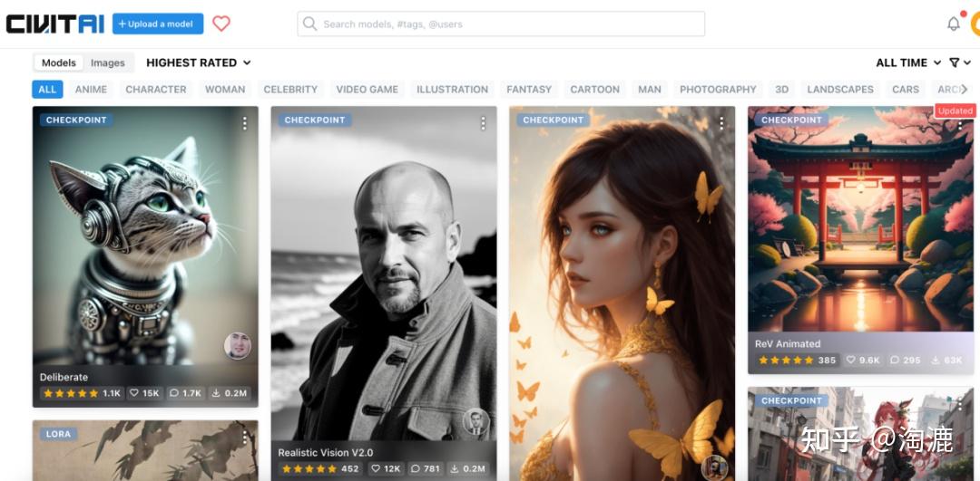 Stable Diffusion从小白玩法到商业变现 - 知乎