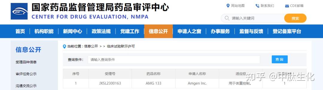 Tides 速递 | 安进AMG133国内获批临床 - 知乎