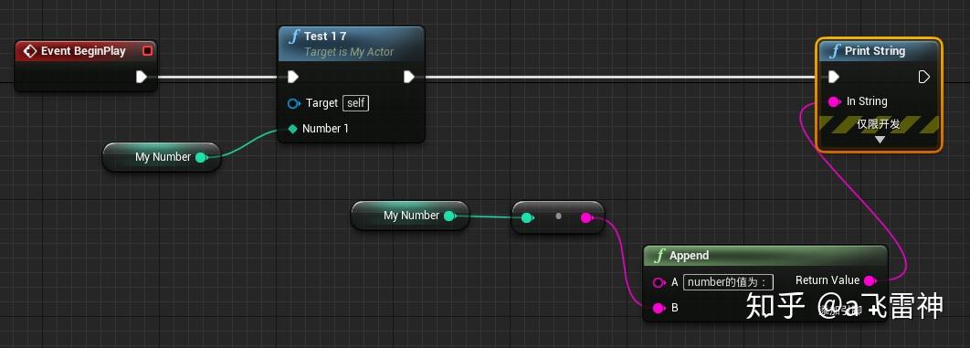 UE4 C++ 之 C++中函数参数,返回值在蓝图中的表现形式 - 知乎