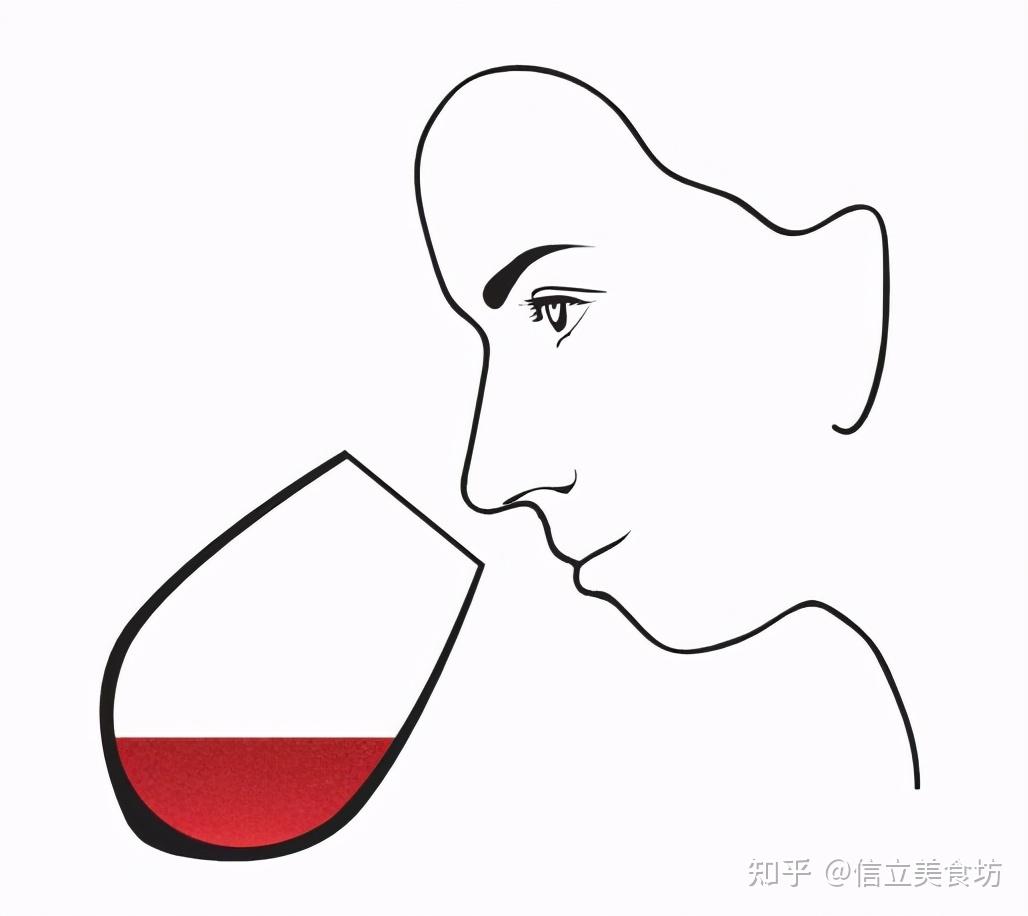 一分钟了解品酒师简单实用的四步品酒法:观色、闻香、品味、归纳 知乎