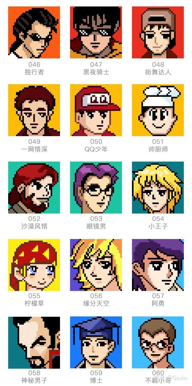 腾讯如何对20年前的QQ经典头像做重设计？ - 知乎