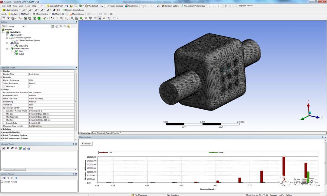 ANSYS Fluent网格划分二三事(上篇) - 知乎