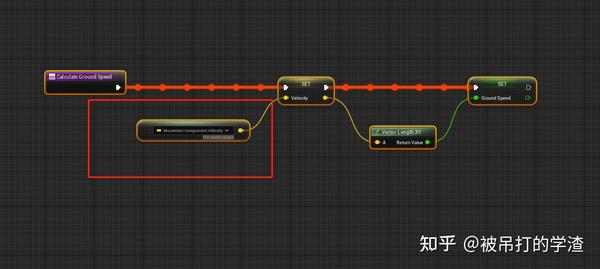 [UE4/UE5] 虚幻的动画多线程 - 知乎