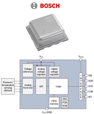 博世气压传感器BMP581产品分析 - 知乎