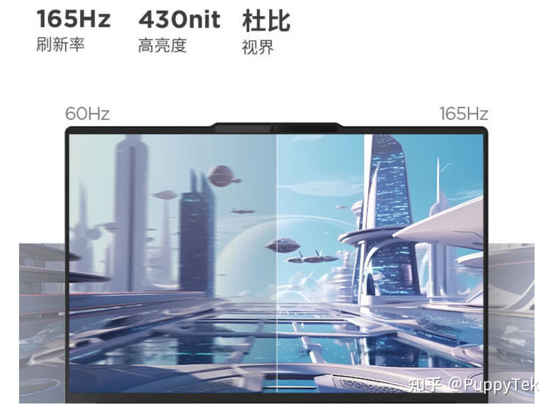 2023款 Thinkbook 16p 2023款 配置解说&竞品对比 - 知乎