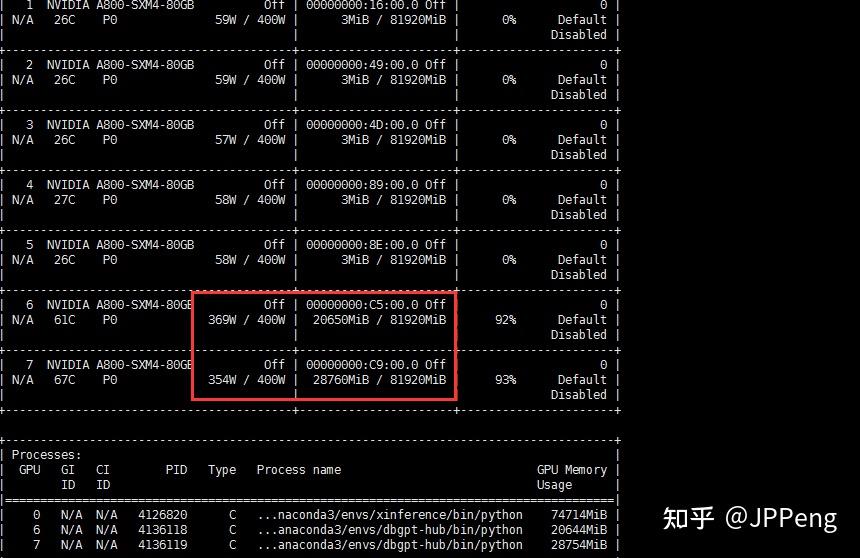 DB-GPT-Hub微调CodeLlama-13b-Instruct-hf - 知乎