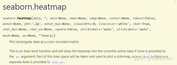 Python可视化-热力图 - 知乎