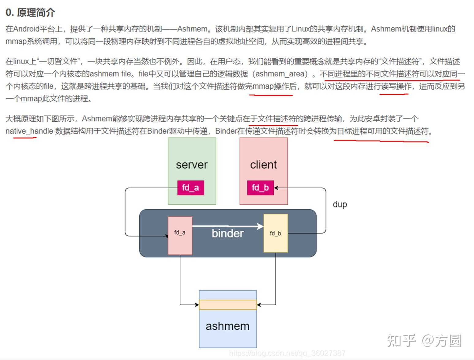 native_handle&fd】跨进程通信中的文件句柄方案 - 知乎