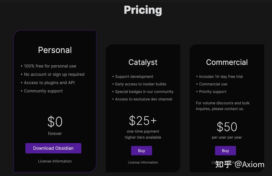 从卡片链接到大脑联想，基于 Obsidian 的卡片盒笔记法实践 - 知乎