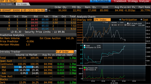Bloomberg交易系统 - 知乎