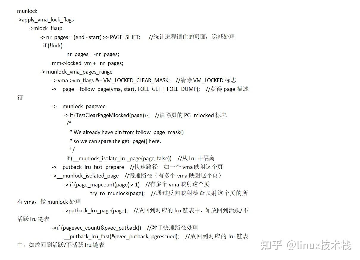 Linux mlock锁原理剖析 - 知乎