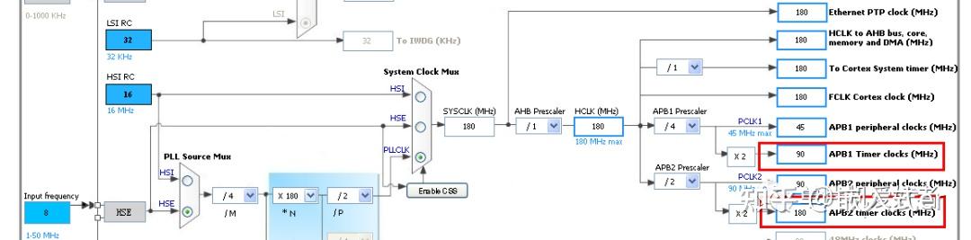 使用PWM实现语音播放 - 知乎