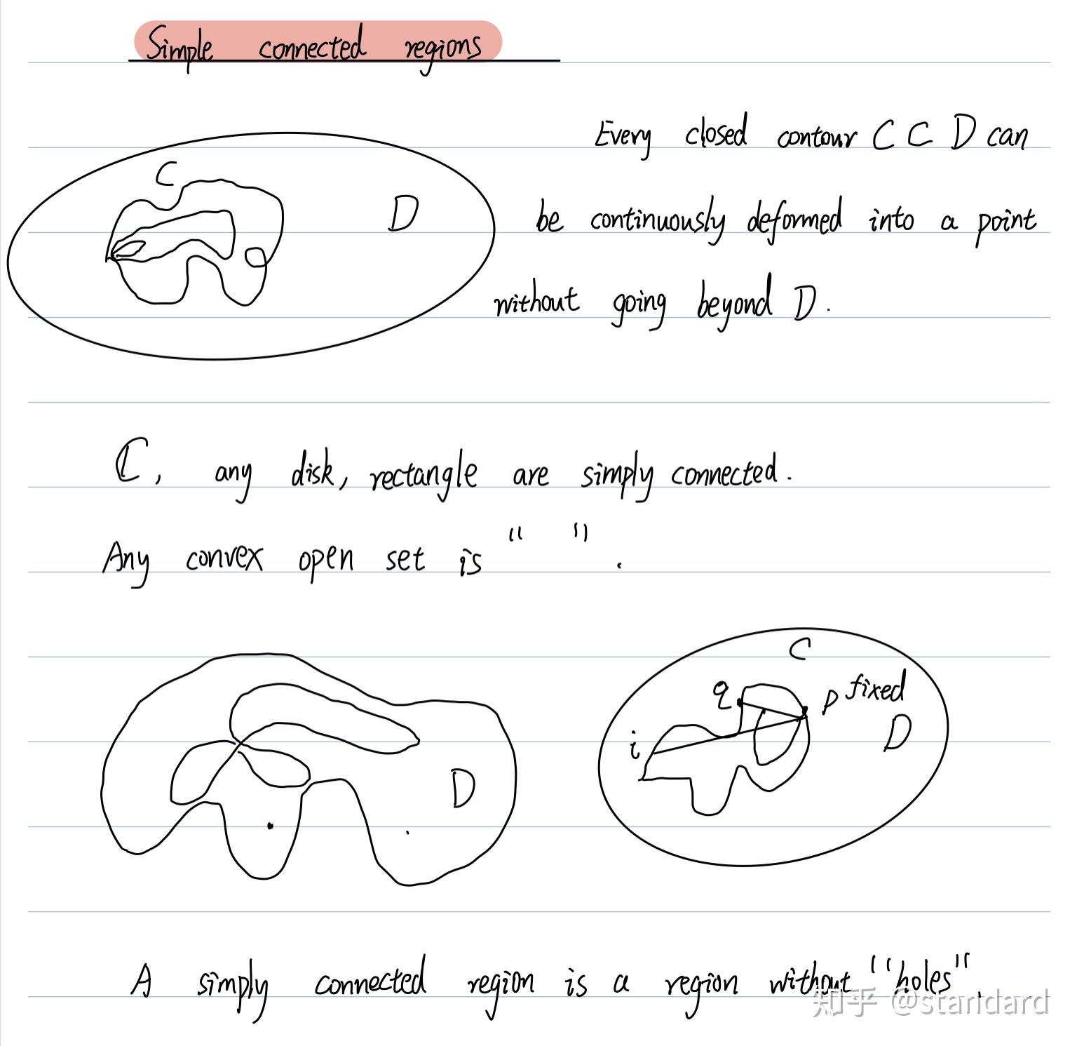 Complex function学习笔记lecture 12, lecture 13 - 知乎