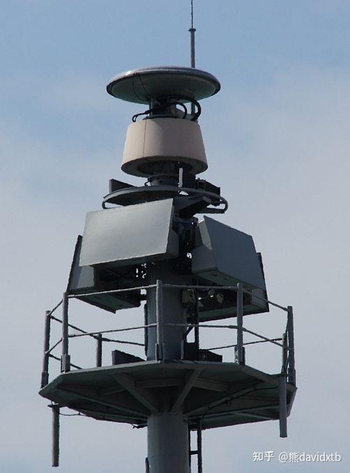 美国海军分布式作战基础：协同接战能力（CEC） - 知乎