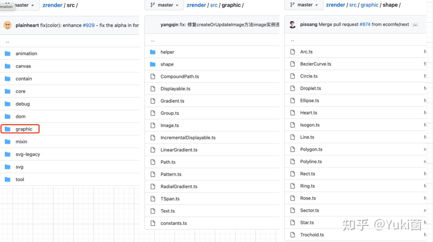 Echart架构解析 - 知乎