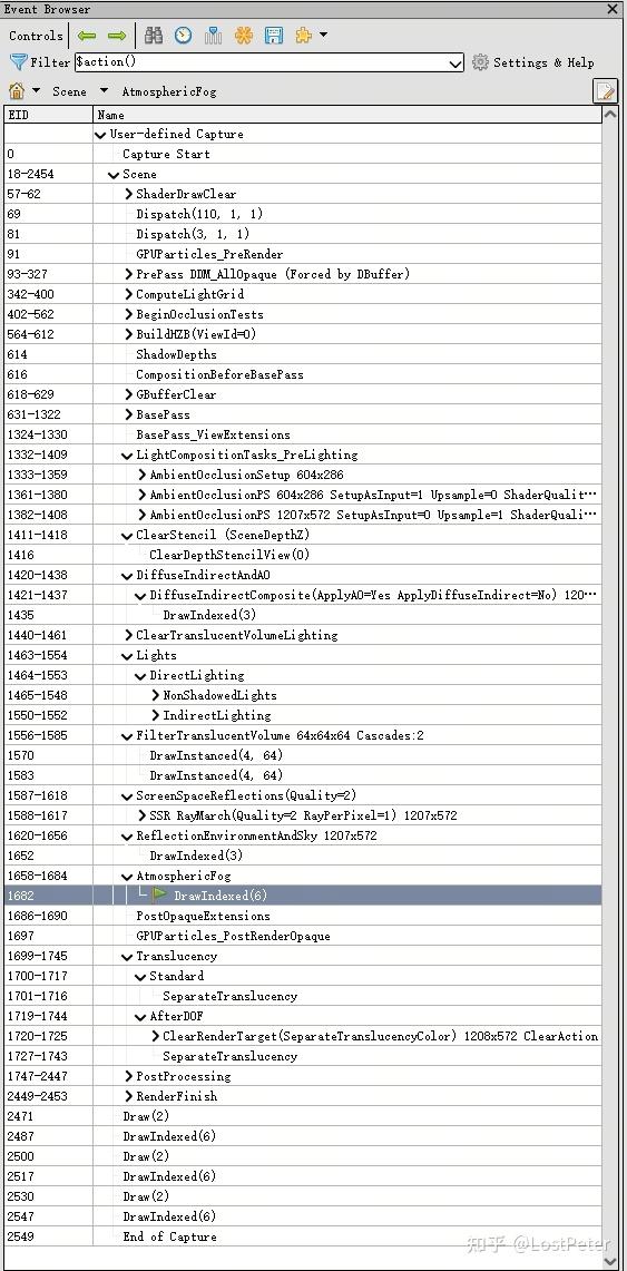 渲染调试工具01 之 RenderDoc的使用及调试技巧 - 知乎