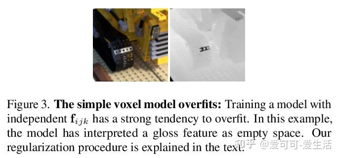 爱可可AI前沿推介(11.24) - 知乎