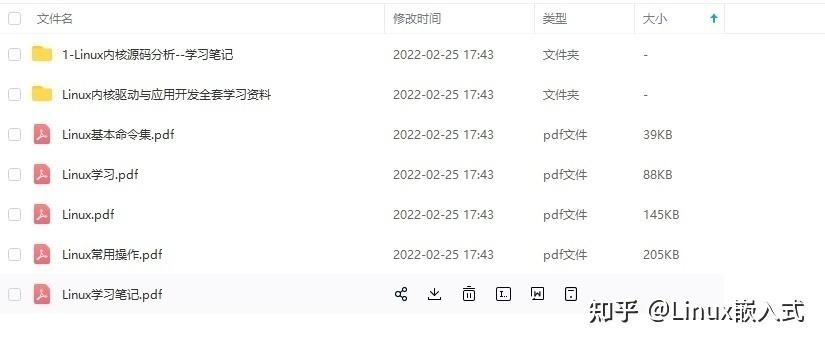简单理解Linux的Memory Overcommit - 知乎