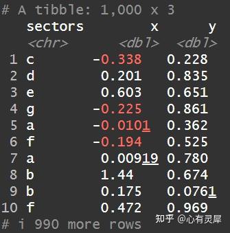 学习笔记|R包circlize（一） - 知乎