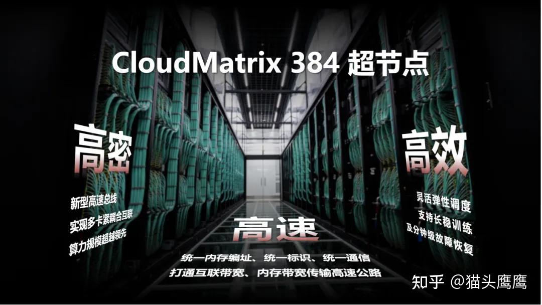 推理算力需求千倍增长，华为云CloudMatrix 384超节点带来什么新解法？ - 知乎