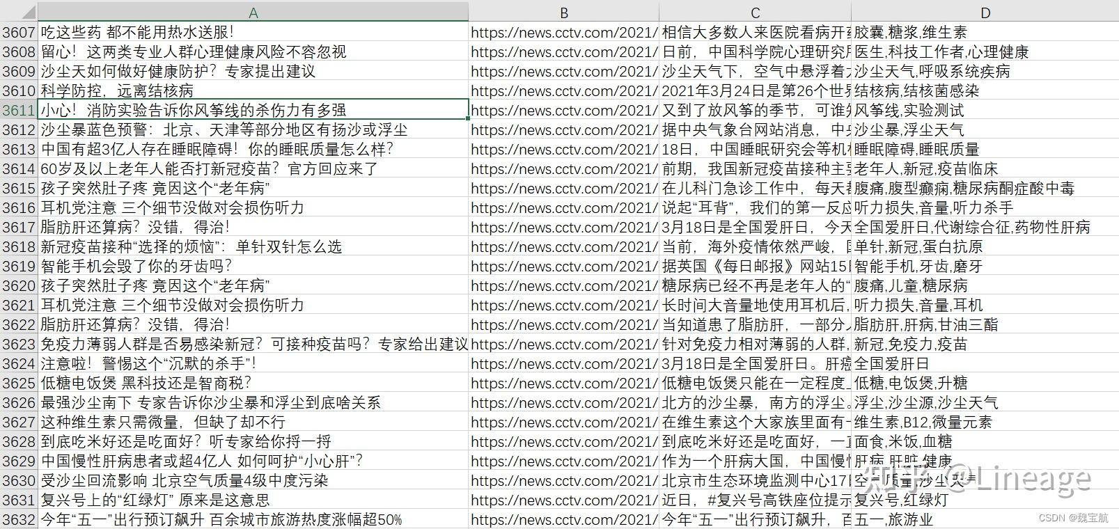 【pytorch深度学习项目实战100例】—— 基于pytorch使用lstm实现新闻本文分类任务 第9例 知乎
