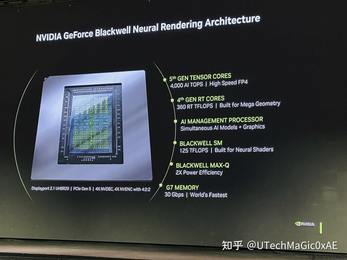 Blackwell架构GPU细节 - 知乎