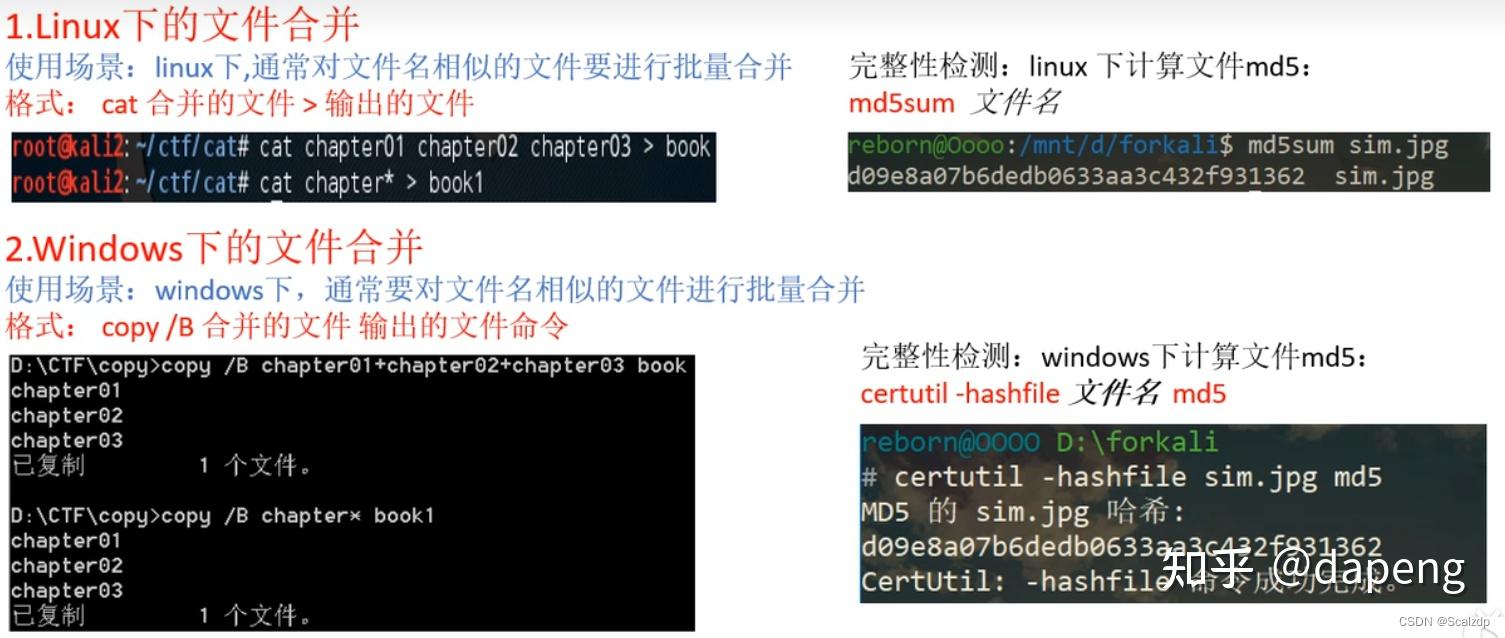 如何做CTF中MISC的图片隐写，CTF图片隐写入门 - 知乎