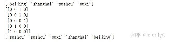机器学习常用编码方式：标签编码、序列编码、独热编码、频数编码、目标编码 知乎