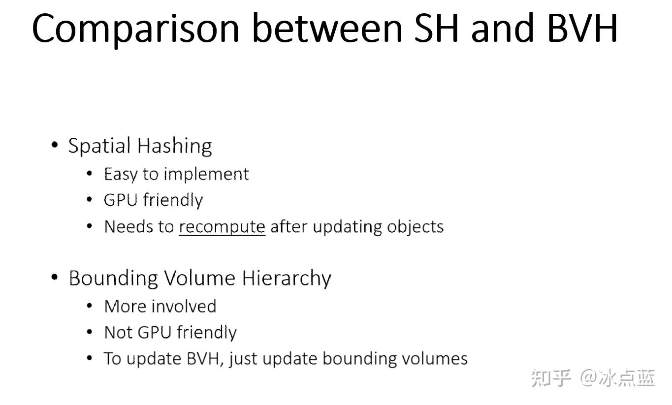 Games103 Lecture 08 Intro To Physics Based Animation Collision Handling 知乎