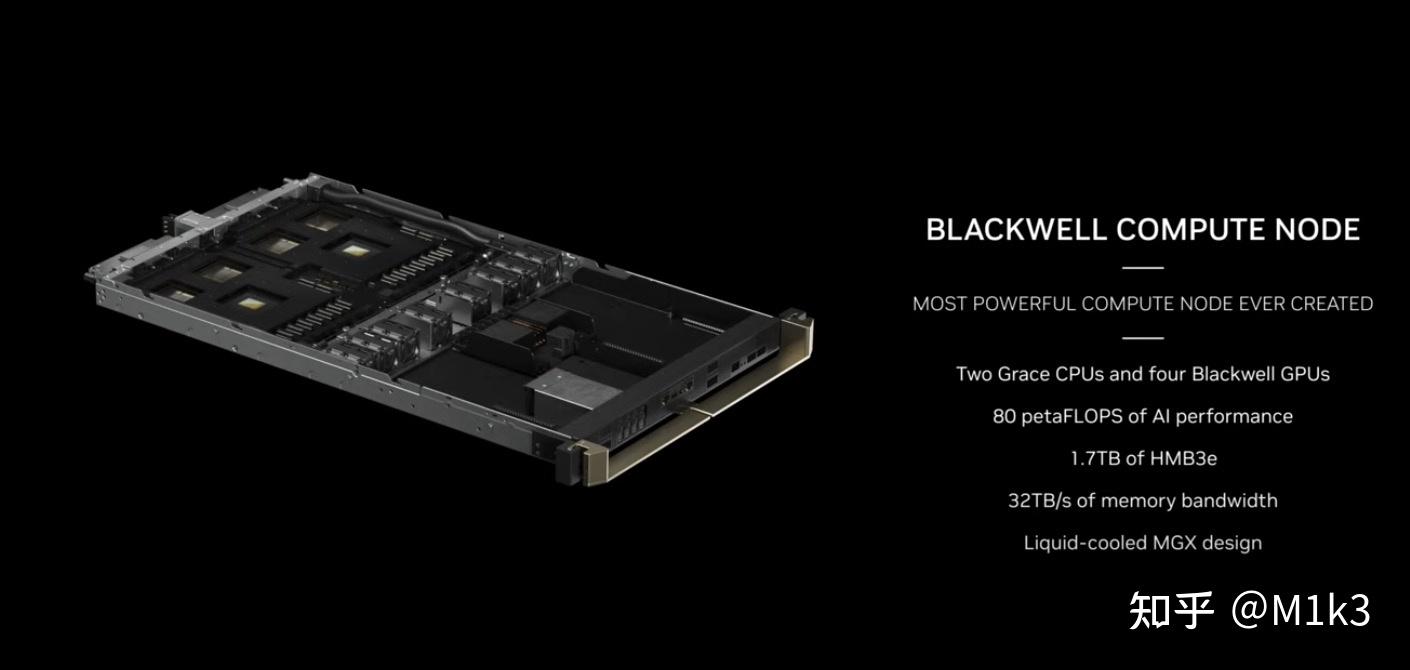 DGX GB200 NVL72 NVLink的互连结构 - 知乎