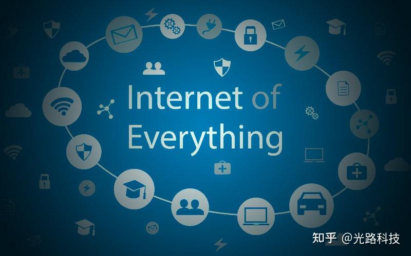 万物互联（IoE）是什么技术？与物联网（IoT）有何区别 - 知乎