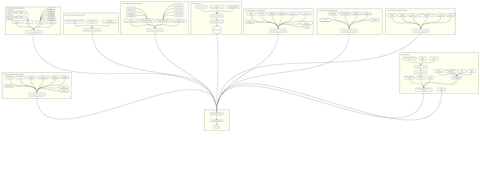 Vulkan文章汇总 - 知乎