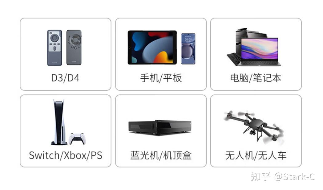 在1000吋的私人巨幕上看电影打游戏是什么体验？GOOVIS G3 Max高清头显上手评测 - 知乎