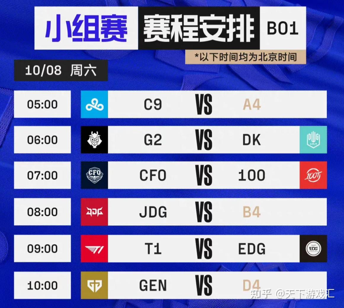 EDG首战Faker，RNG挑战GEN！LPL全部赛程公布，第一天就连打三场 - 知乎