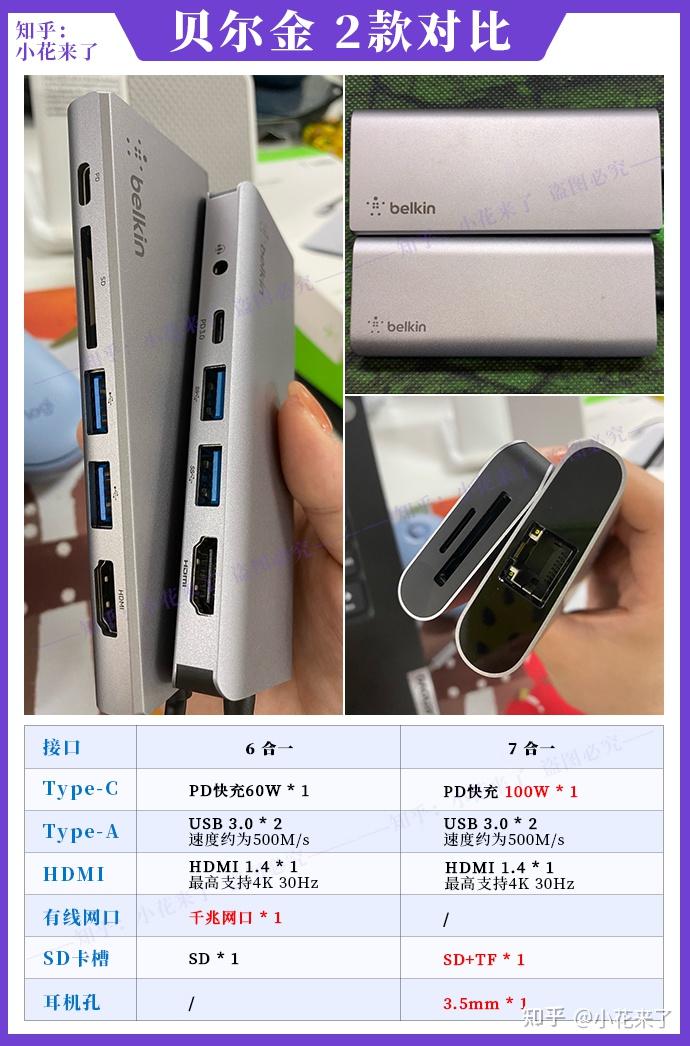 苹果扩展坞哪个牌子好？苹果官方承认的扩展坞有哪些？Macbook扩展坞推荐（3月更新） - 知乎