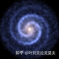 科学可视化软件介绍10 – Glumpy - 知乎