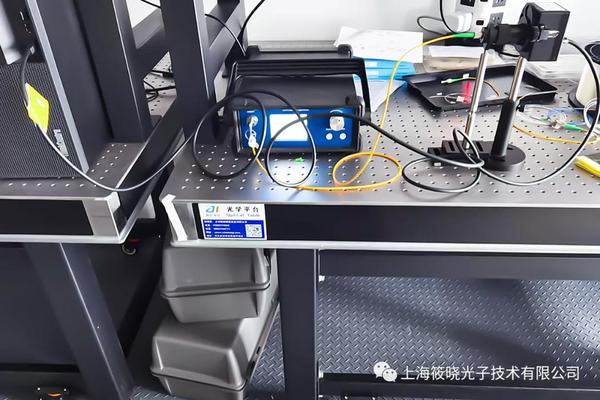 BeamOnU3光束质量分析仪 - 筱晓光子产品介绍⑳ - 知乎