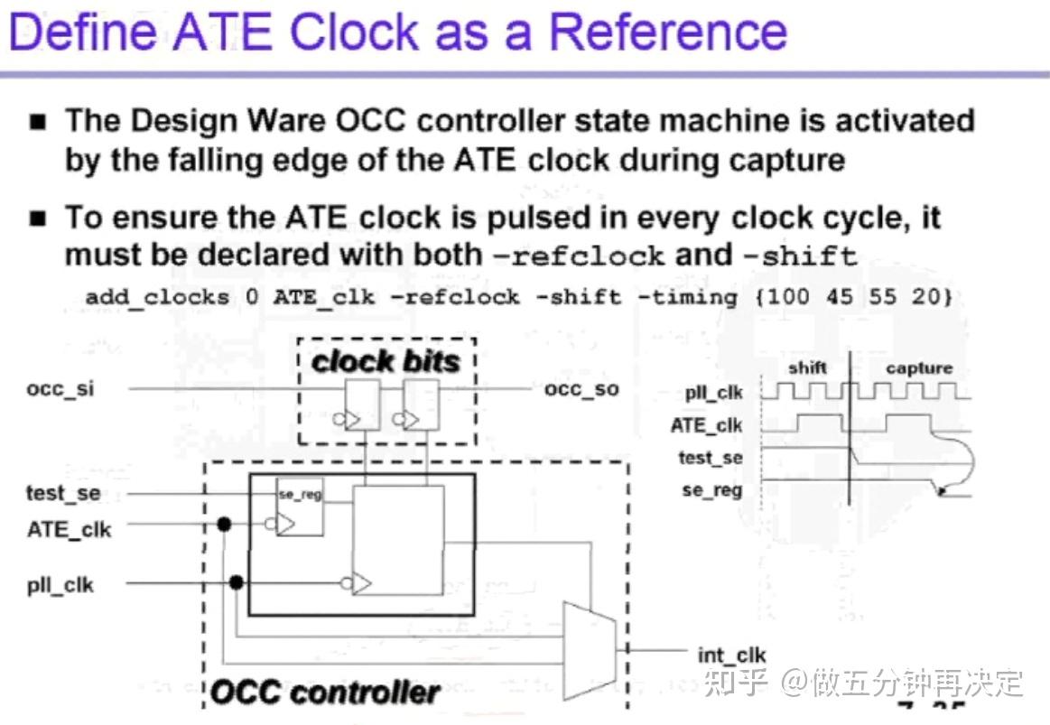 3.1+ 【理论】 Scan Chain ATPG的原理与实现 - 知乎