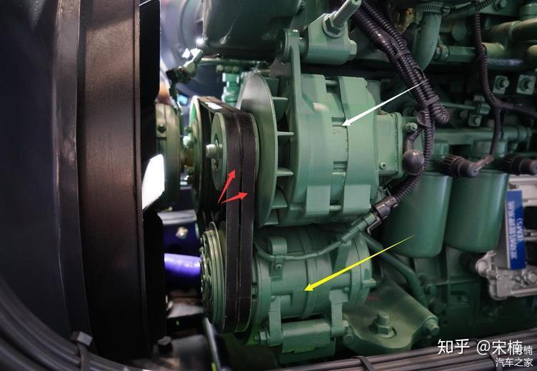 宋楠：解读一汽解放MV3型第三代通用军车 - 知乎