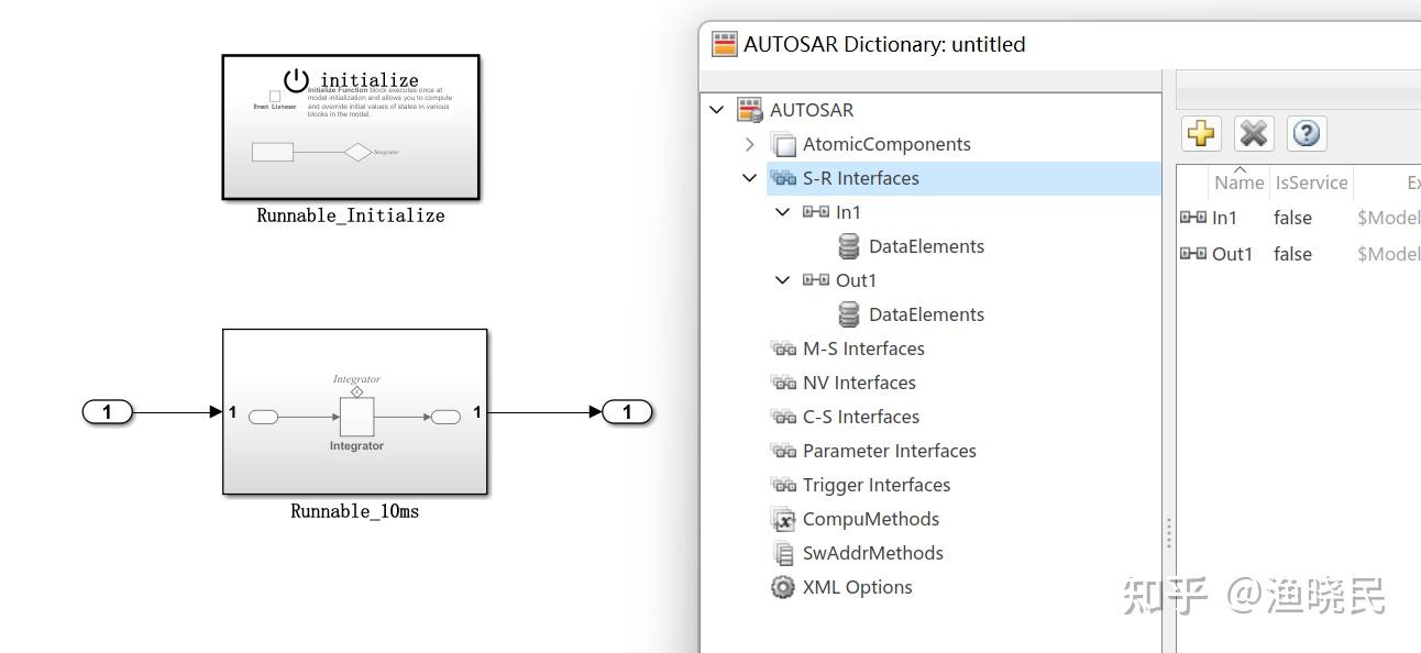 浅谈符合AUTOSAR的Simulink模型代码生成 - 知乎